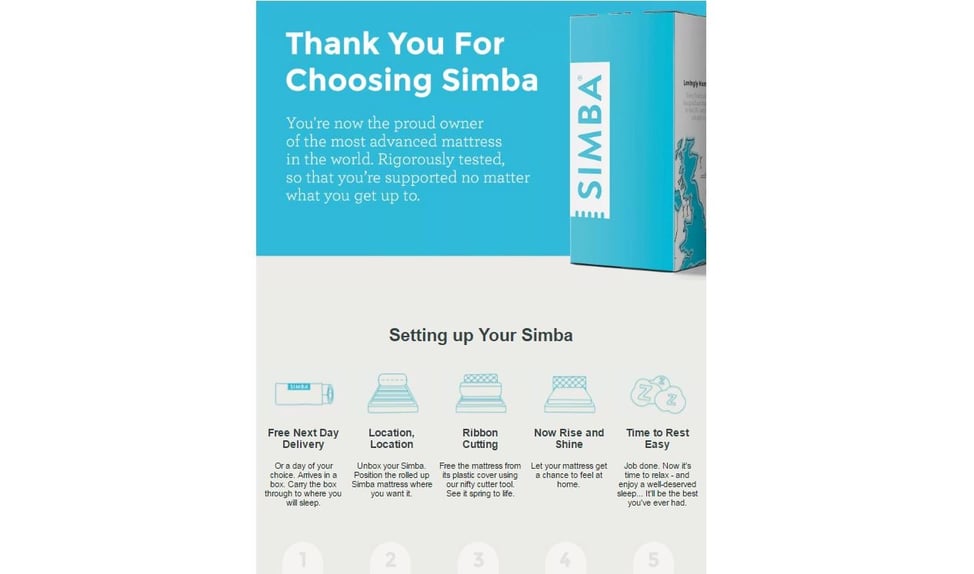 Simba Sleep: How they executed the perfect digital marketing strategy