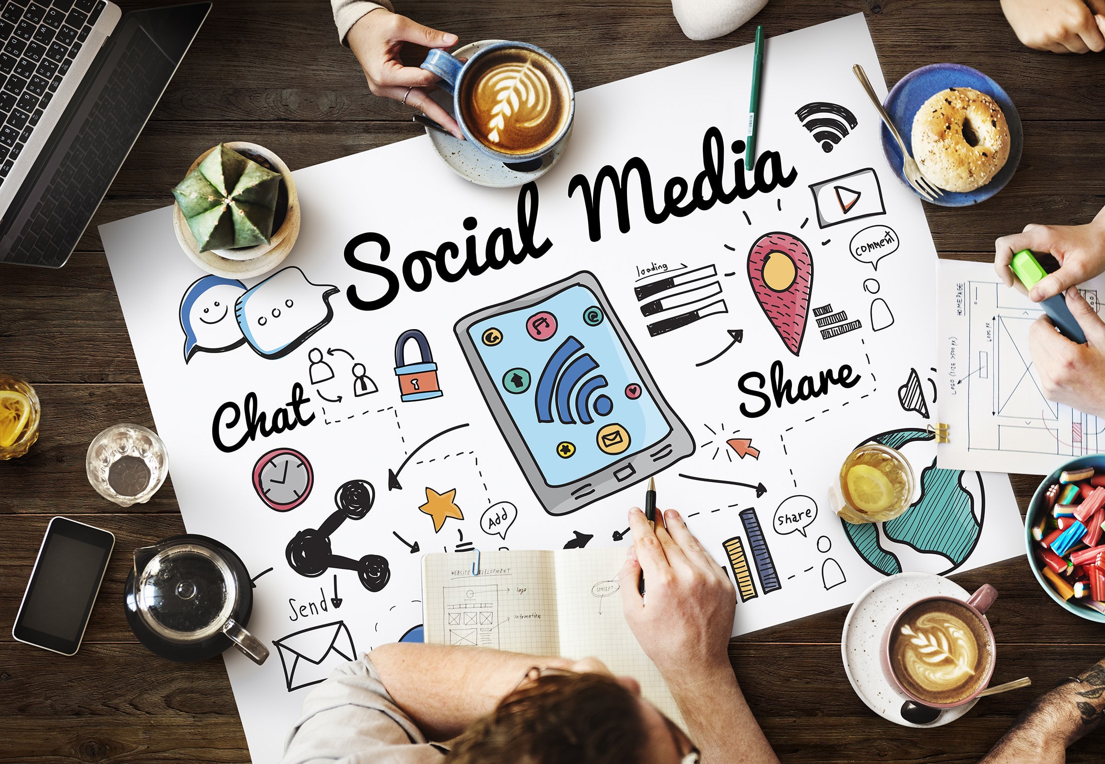 6 prime examples of excellent B2B social media marketing